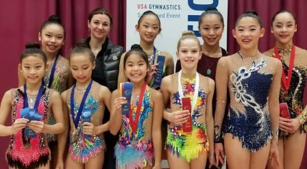 Gymnastics Classes | Boston Rhythmic (Watertown) | Motherly Life